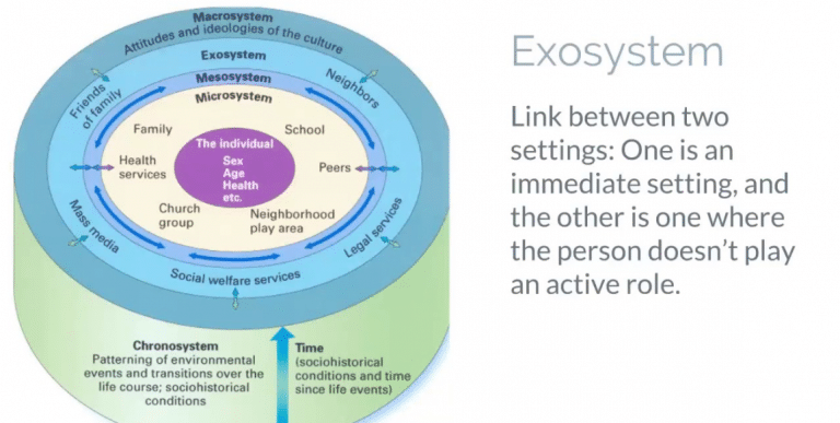 P With X Symbol or, p with x | What is it?