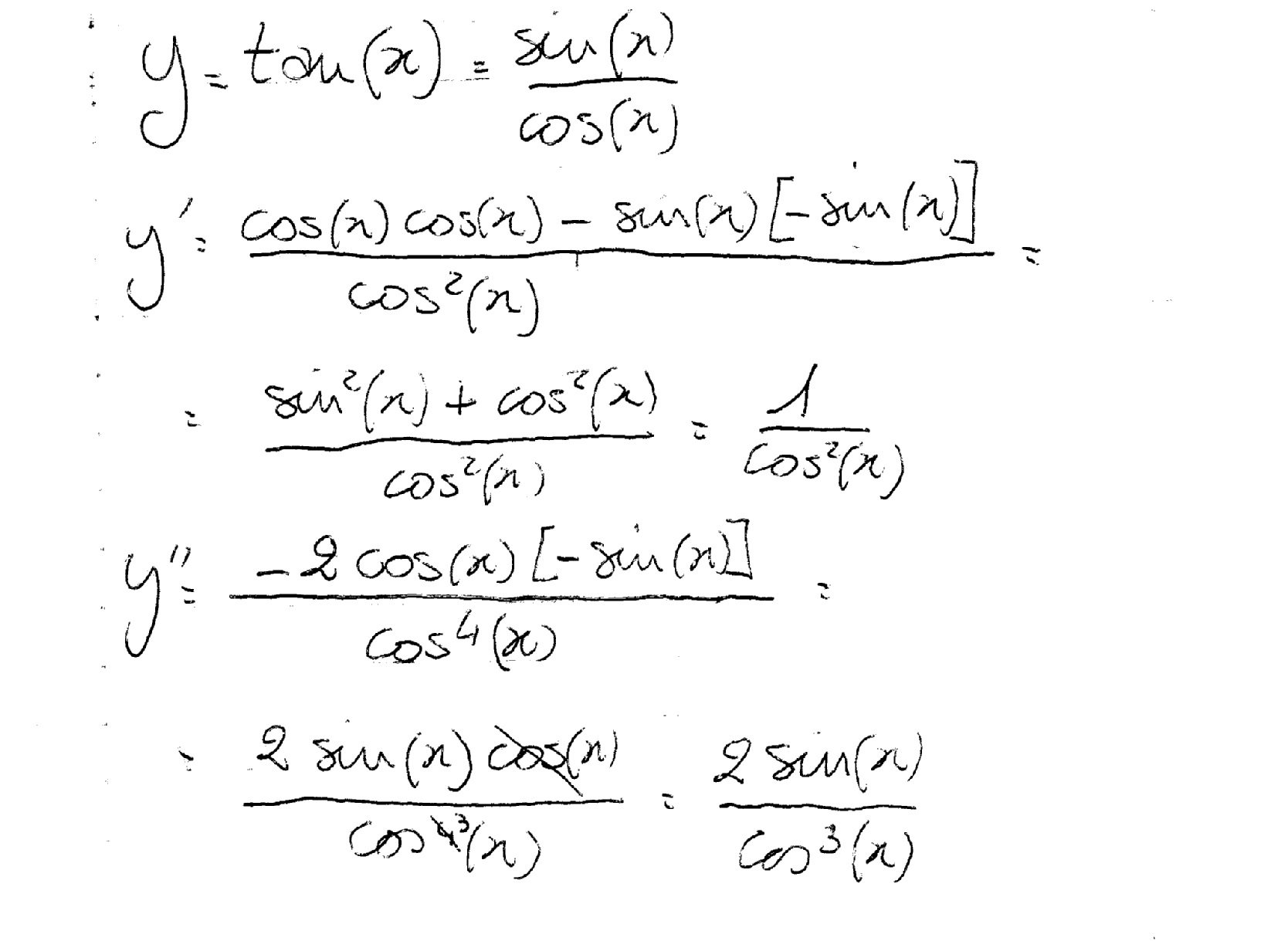 Derivative of Tangent x: Formula, Rules, Examples